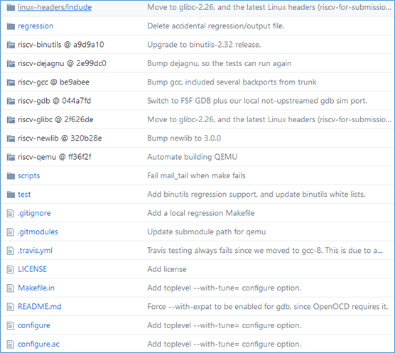 riscv各种版本gcc工具链编译与安装_编译riscv工具链-CSDN博客